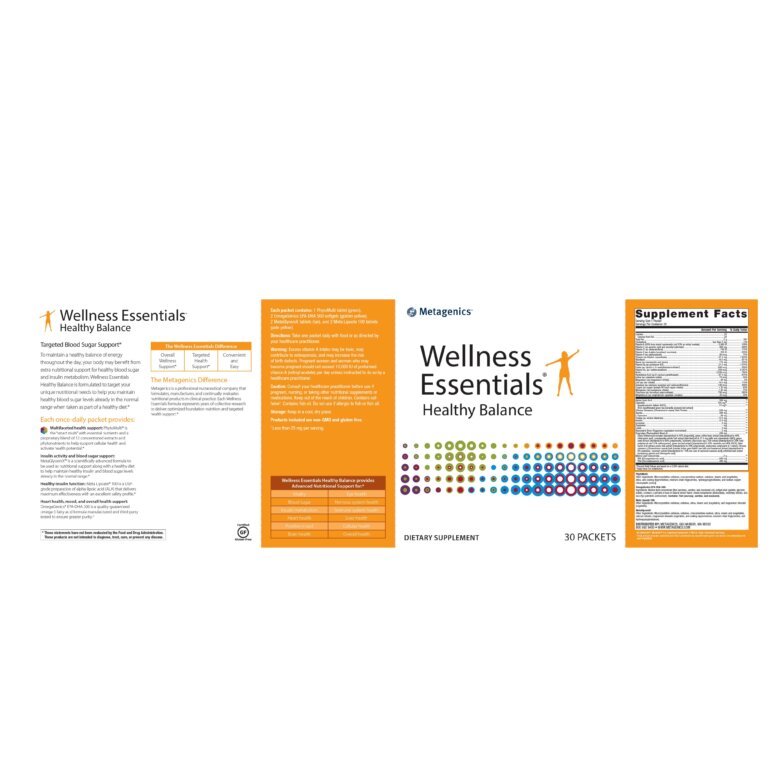 Wellness Essentials Healthy Balance | BodyLogicMD