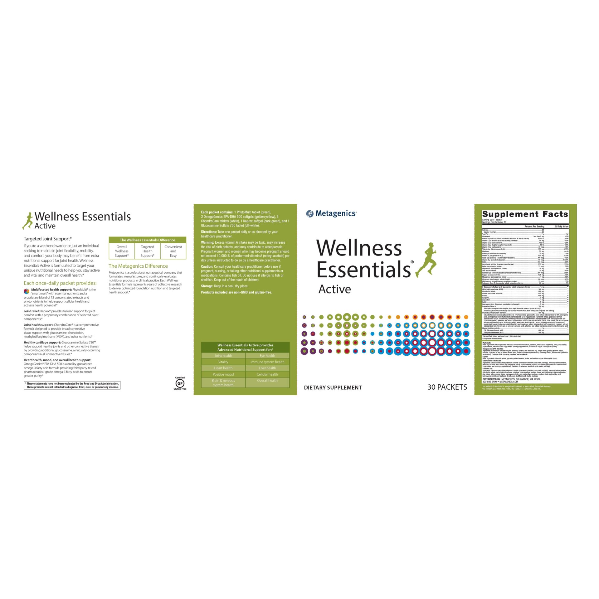 Wellness Essentials Active | BodyLogicMD