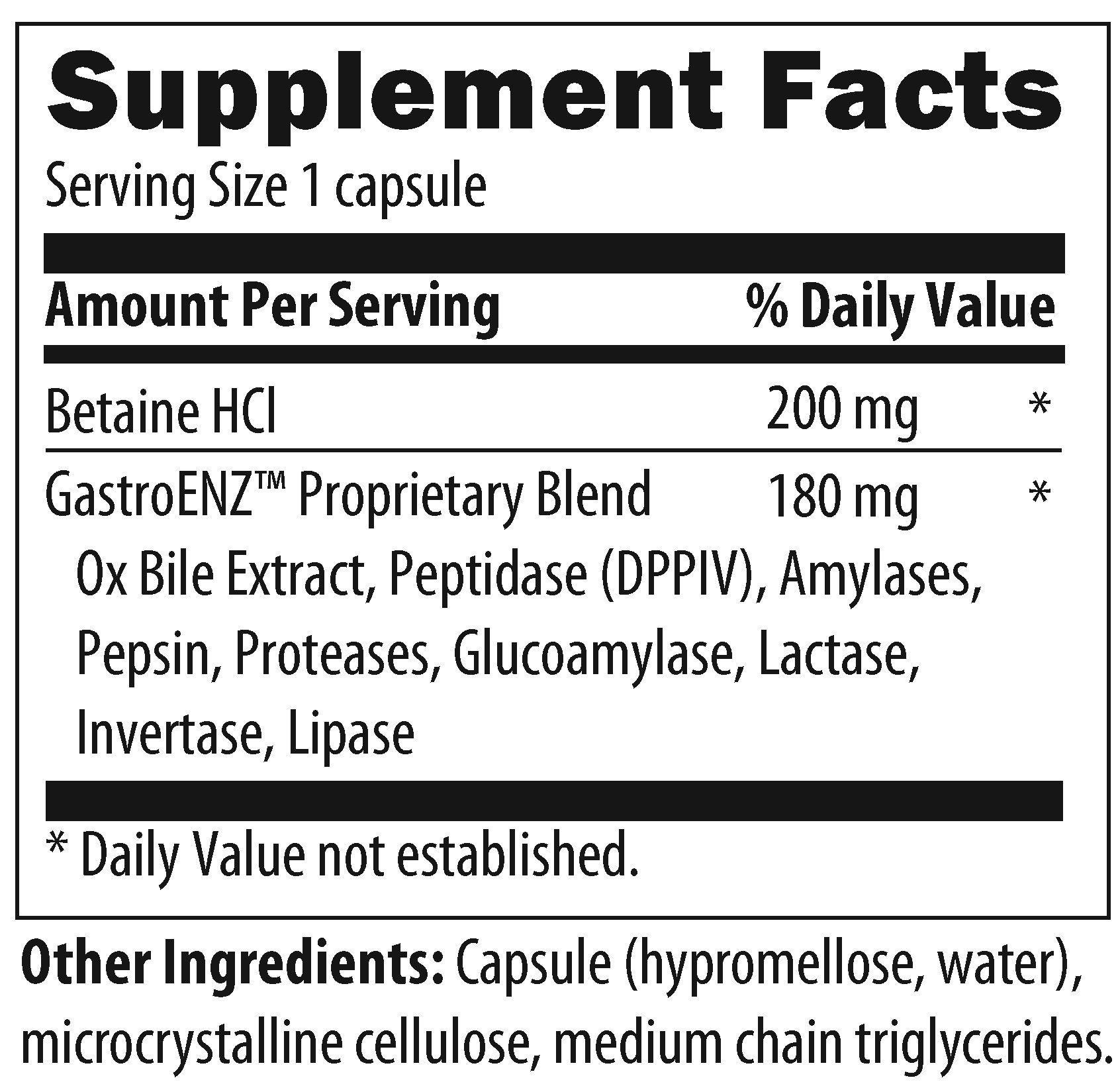 Digestzymes | BodyLogicMD