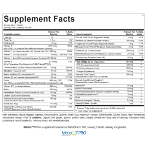 Alpha Base Premier Packs | BodyLogicMD