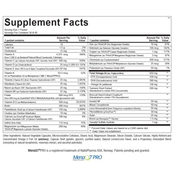 Alpha Base Premier Packs | BodyLogicMD