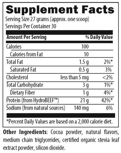 Pure Paleo Protein | BodyLogicMD